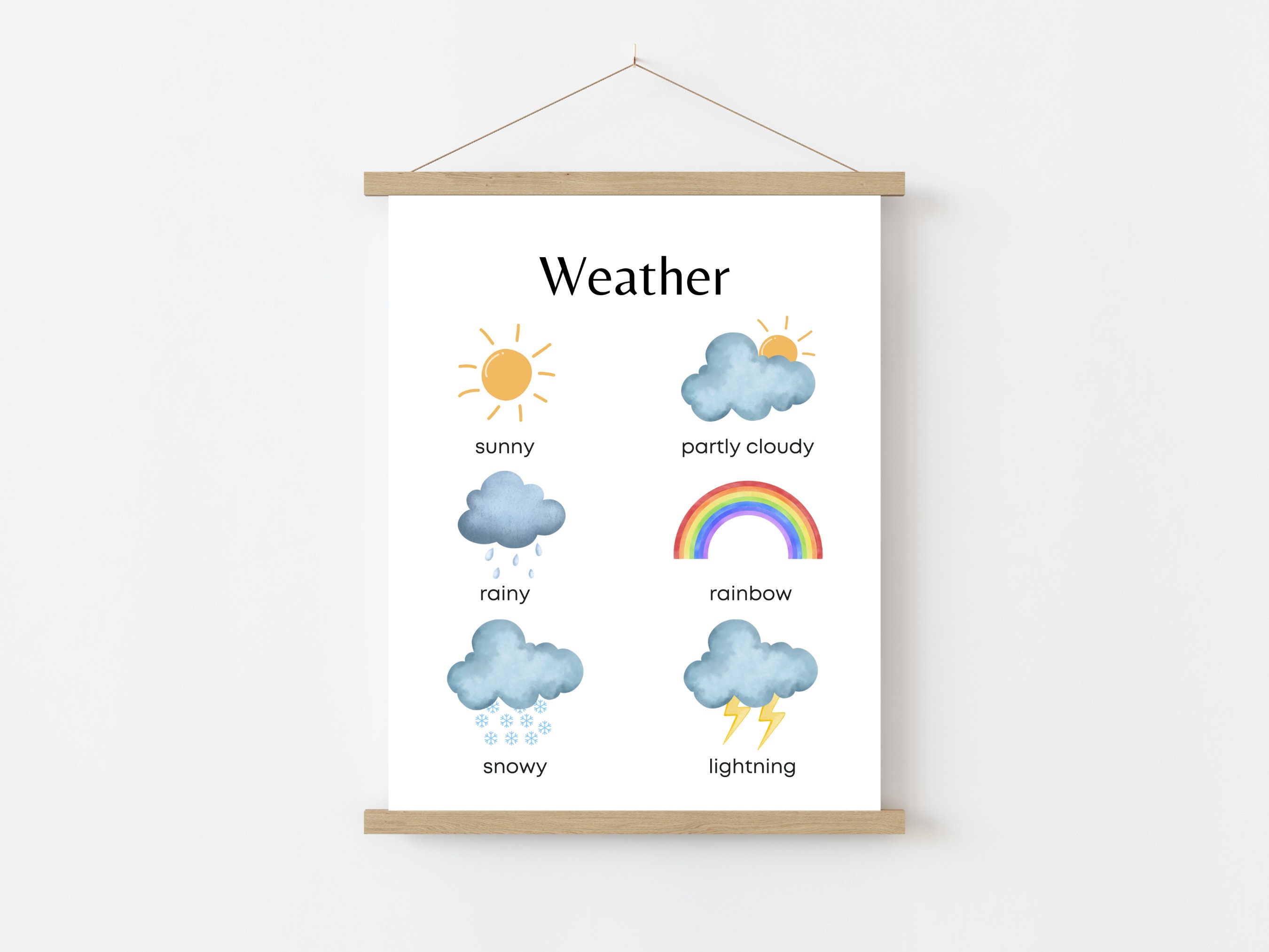 Weather Chart Poster for Kids - Digital Print - Etsy