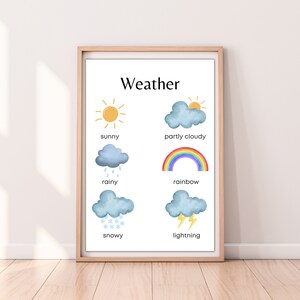 Weather Chart Poster for Kids - Digital Print - Etsy