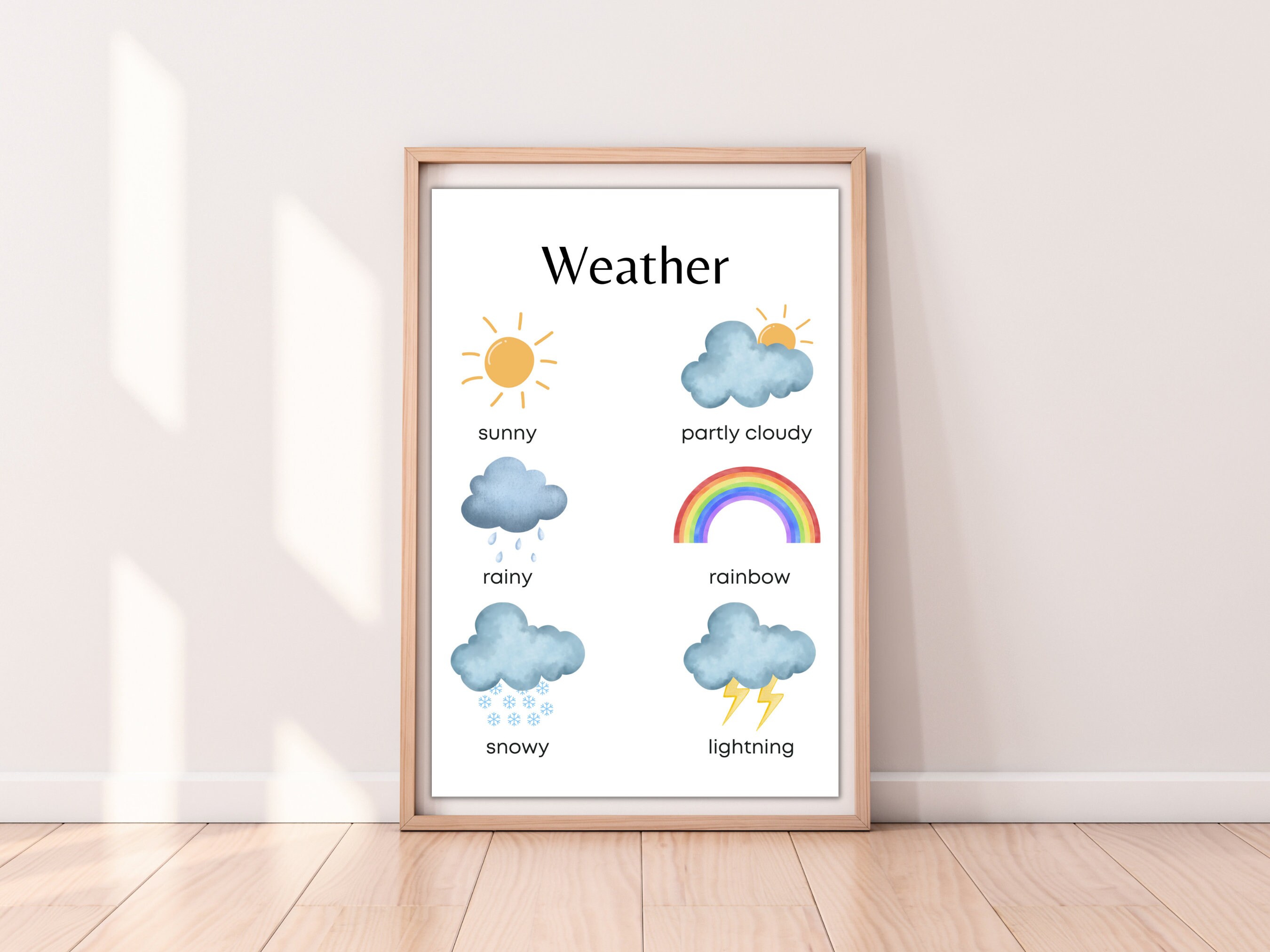Weather Chart Poster for Kids - Digital Print - Etsy