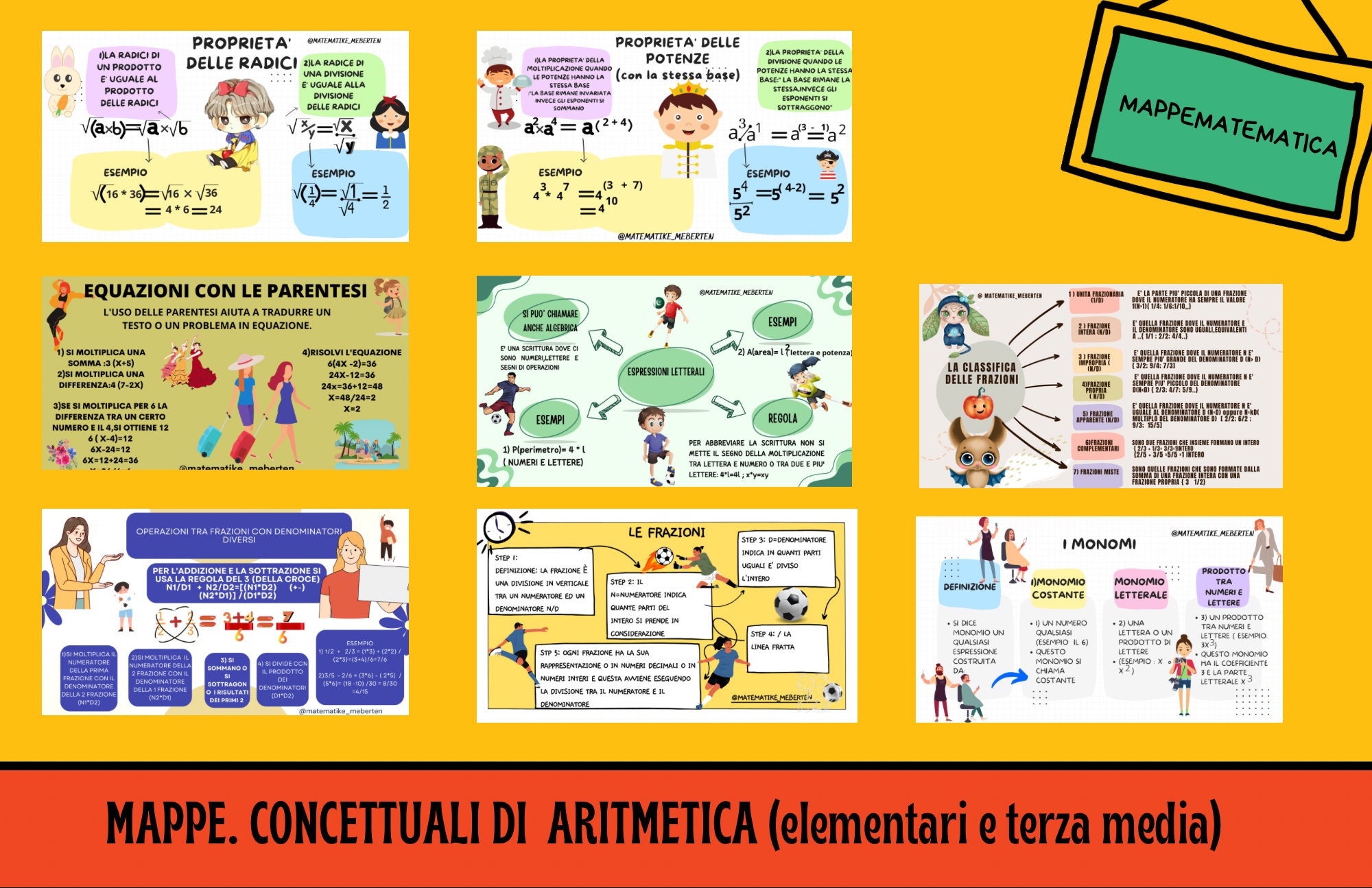 Concept Maps of Arithmetic Think for Elementary and Tertiary School ...
