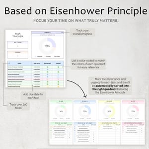 Eisenhower Matrix Task Priority Tracker to Do List Spreadsheet Task ...