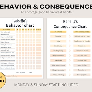 Kids Chore Chart Reward Chart Allowance Tracker Screen Time School ...