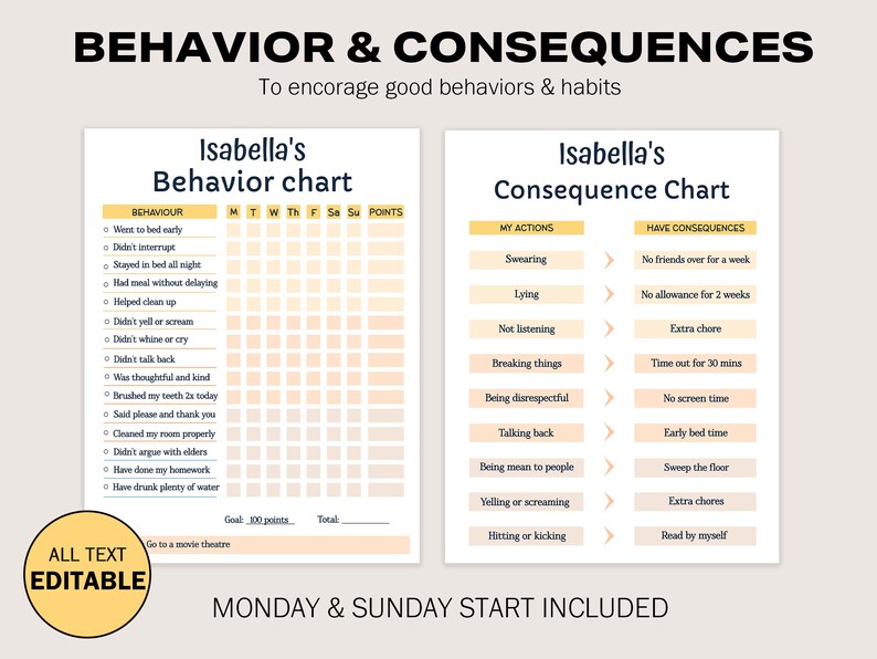 Kids Chore Chart Reward Chart Allowance Tracker Screen Time School ...