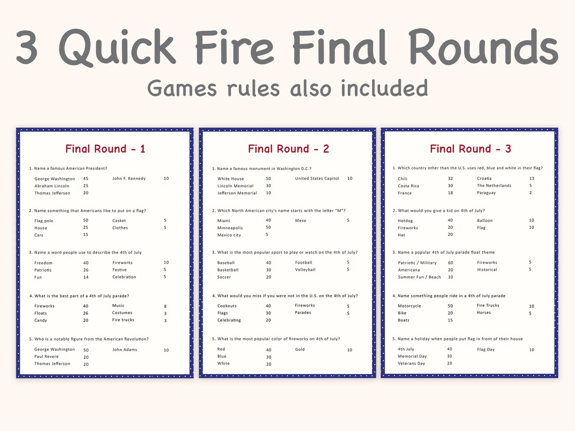 4th July Friendly Feud Quiz Independence Day Family Feud Game - Etsy