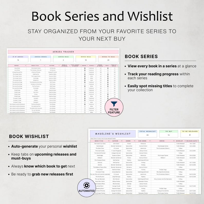 Book Tracker Spreadsheet Reading Tracker Digital Reading Log TBR ...