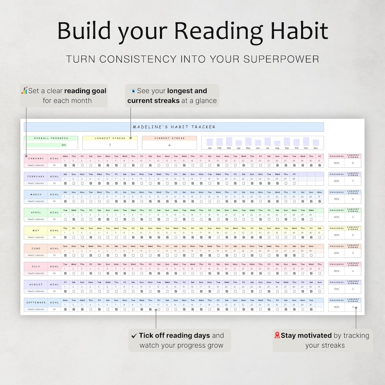 Book Tracker Spreadsheet Reading Tracker Digital Reading Log TBR ...