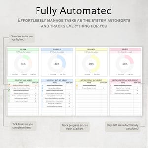 Eisenhower Matrix Task Priority Tracker to Do List Spreadsheet Task ...