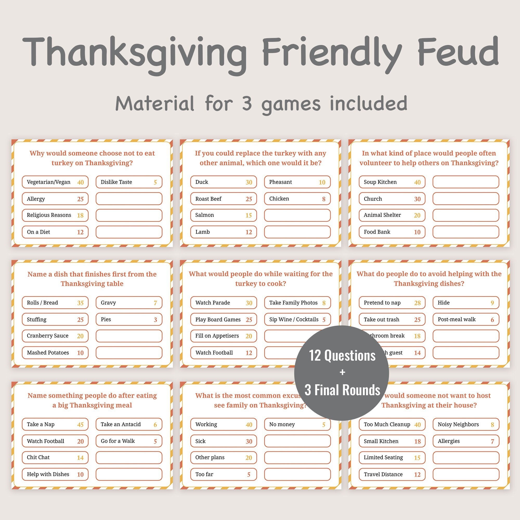 Thanksgiving Friendly Feud Quiz Thanksgiving Family Feud Game Survey ...