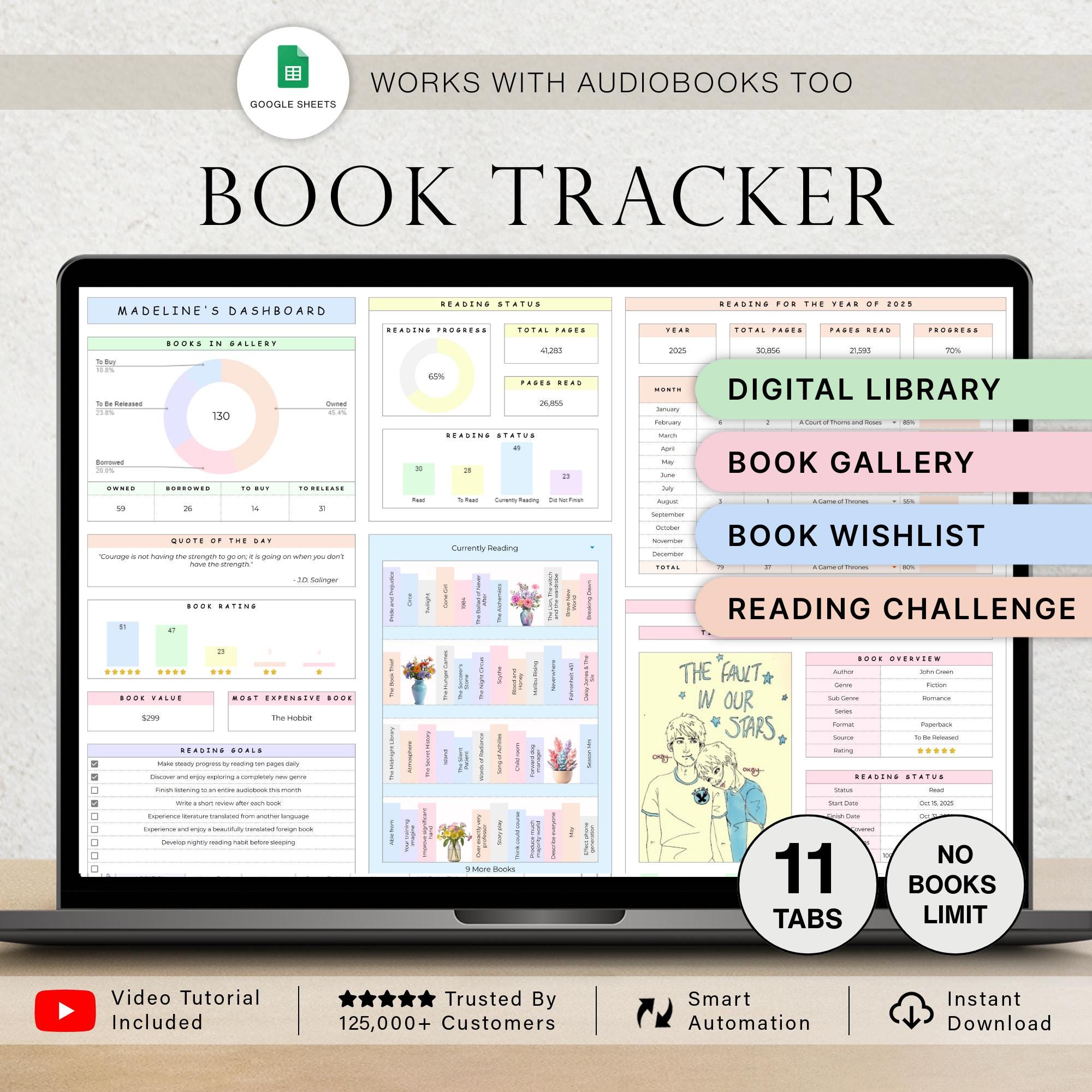 Book Tracker Spreadsheet Reading Tracker Digital Reading Log TBR ...