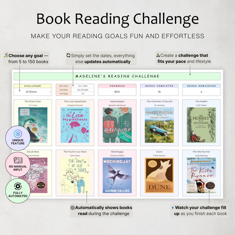 Book Tracker Spreadsheet Reading Tracker Digital Reading Log TBR ...