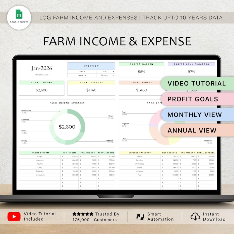 Homestead Spreadsheets - Etsy
