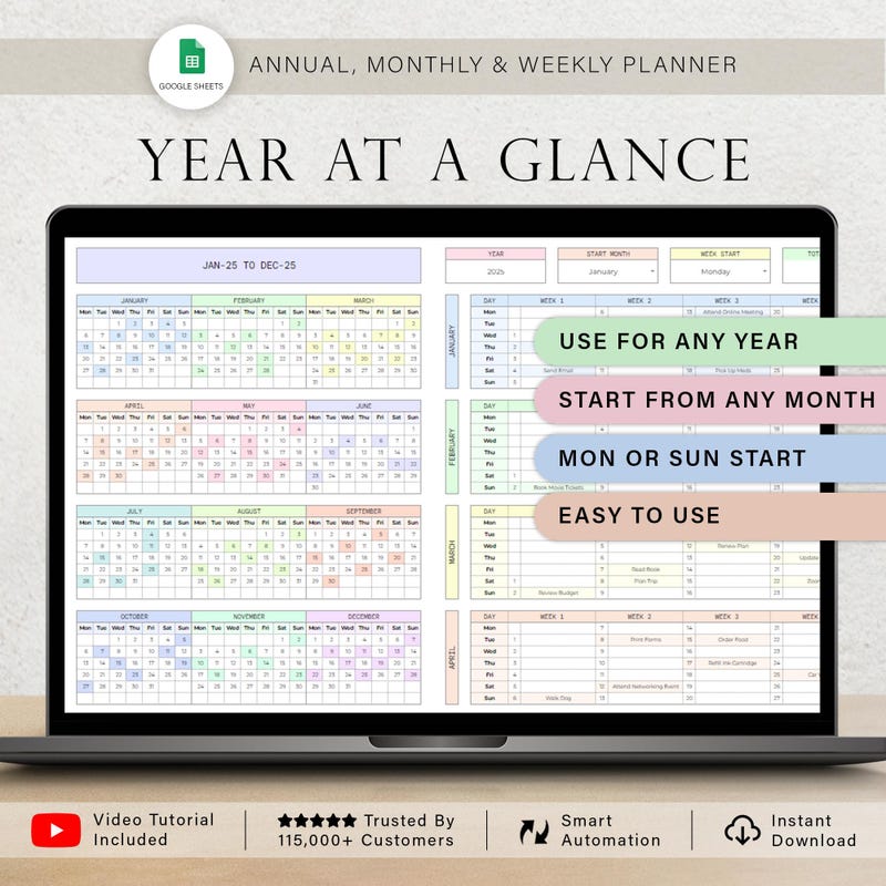 Yearly Tracker Planning - Etsy