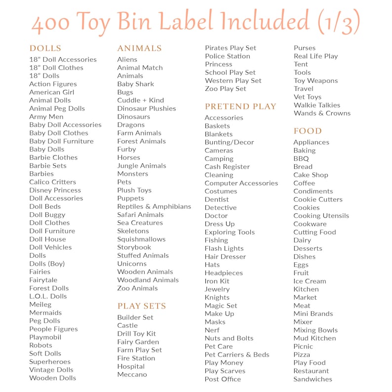 Toy Bin Labels Playroom Label Trofast Toy Storage Box Organization Kids ...