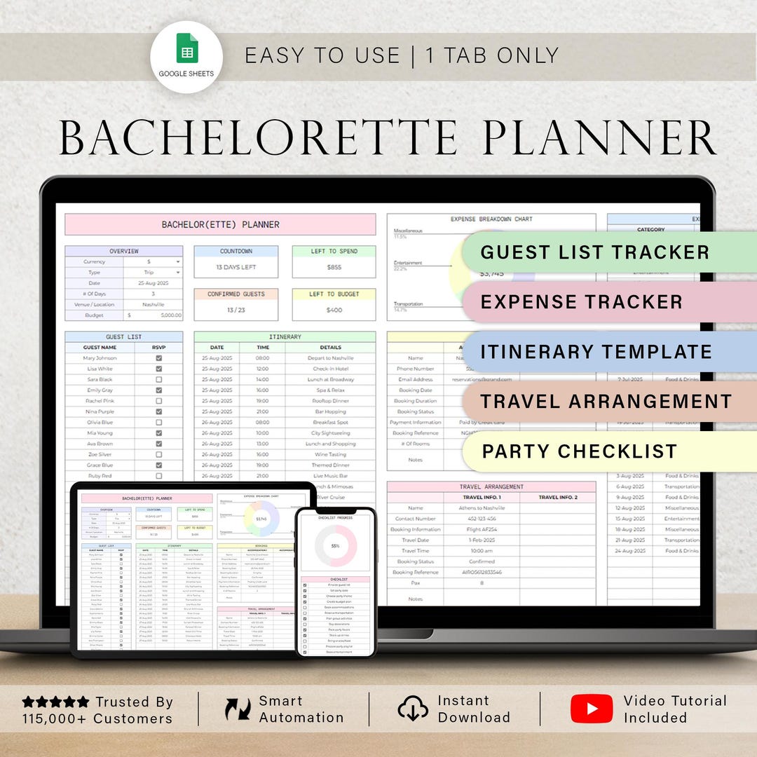 Bachelorette Party Planner Spreadsheet Bachelorette Trip Planning ...