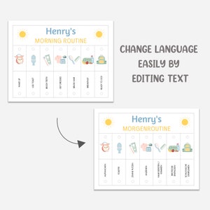 Routine Flip Chart Visual Schedule Kids Routine Cards Editable Morning ...