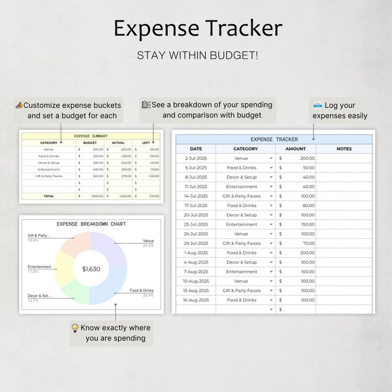 Party Planner Spreadsheet Party Planning Template Google Sheets Guest ...