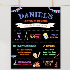 Chalkboard Last Day of School Sign Editable End of School Poster Black ...