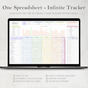 Daily Habit Tracker Spreadsheet Weekly Habit Planner Monthly Habit ...