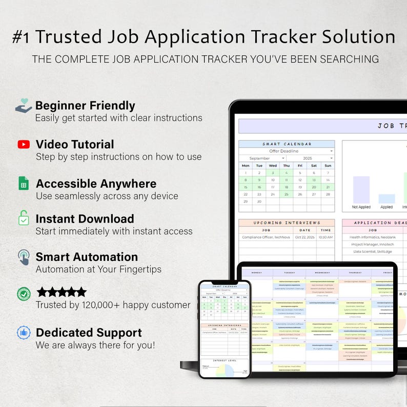 Job Application Tracker Spreadsheet Job Planner Interview Tracker Job ...