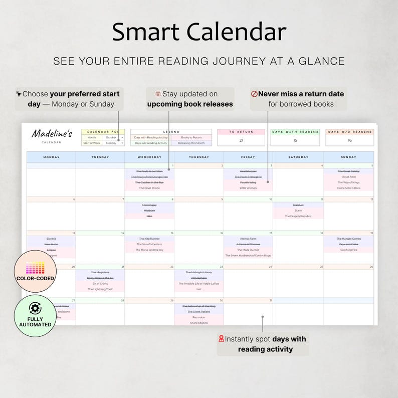Book Tracker Spreadsheet Reading Tracker Digital Reading Log TBR ...