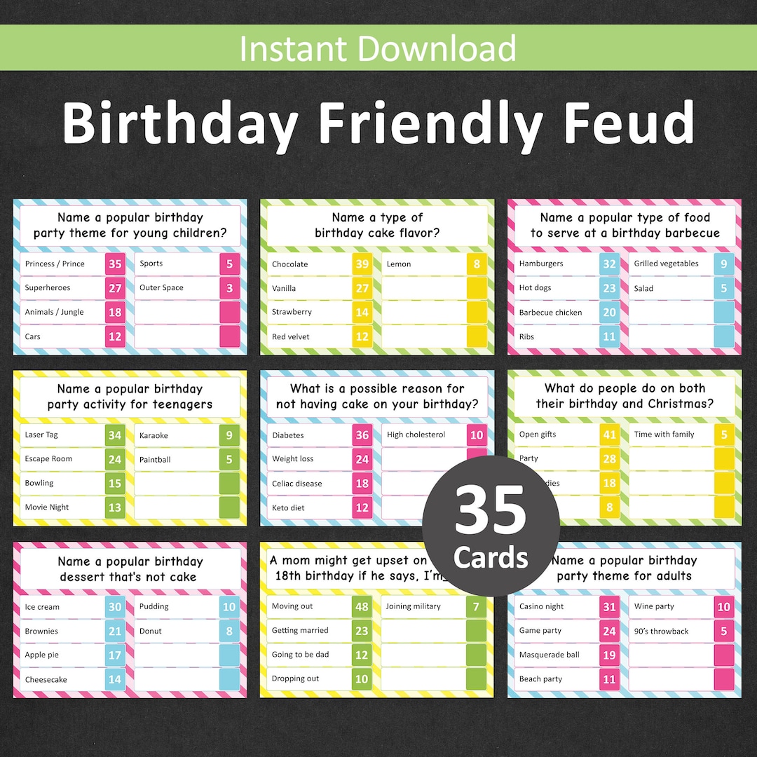 Birthday Friendly Feud Quiz Birthday Family Feud Game Birthday Party ...