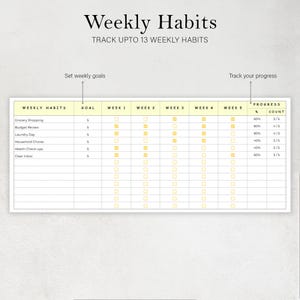Daily Habit Tracker Spreadsheet Weekly Habit Planner Monthly Habit ...