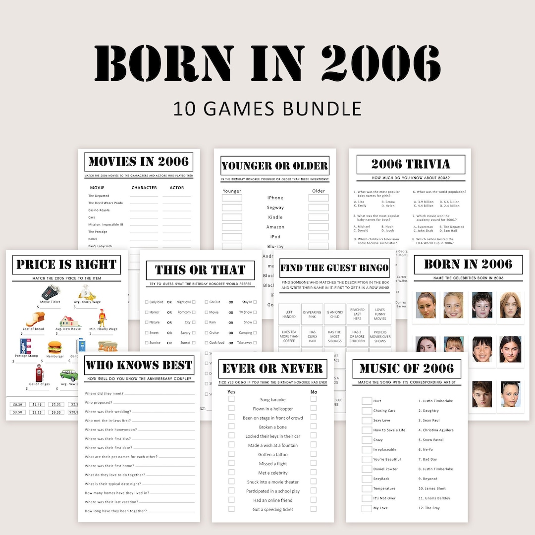 20th Birthday Games Bundle 20th Birthday Party Games 2006 Trivia Born ...