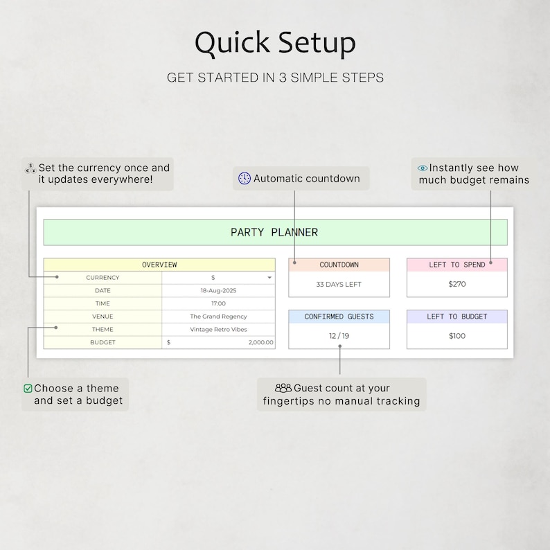 Party Planner Spreadsheet Party Planning Template Google Sheets Guest ...