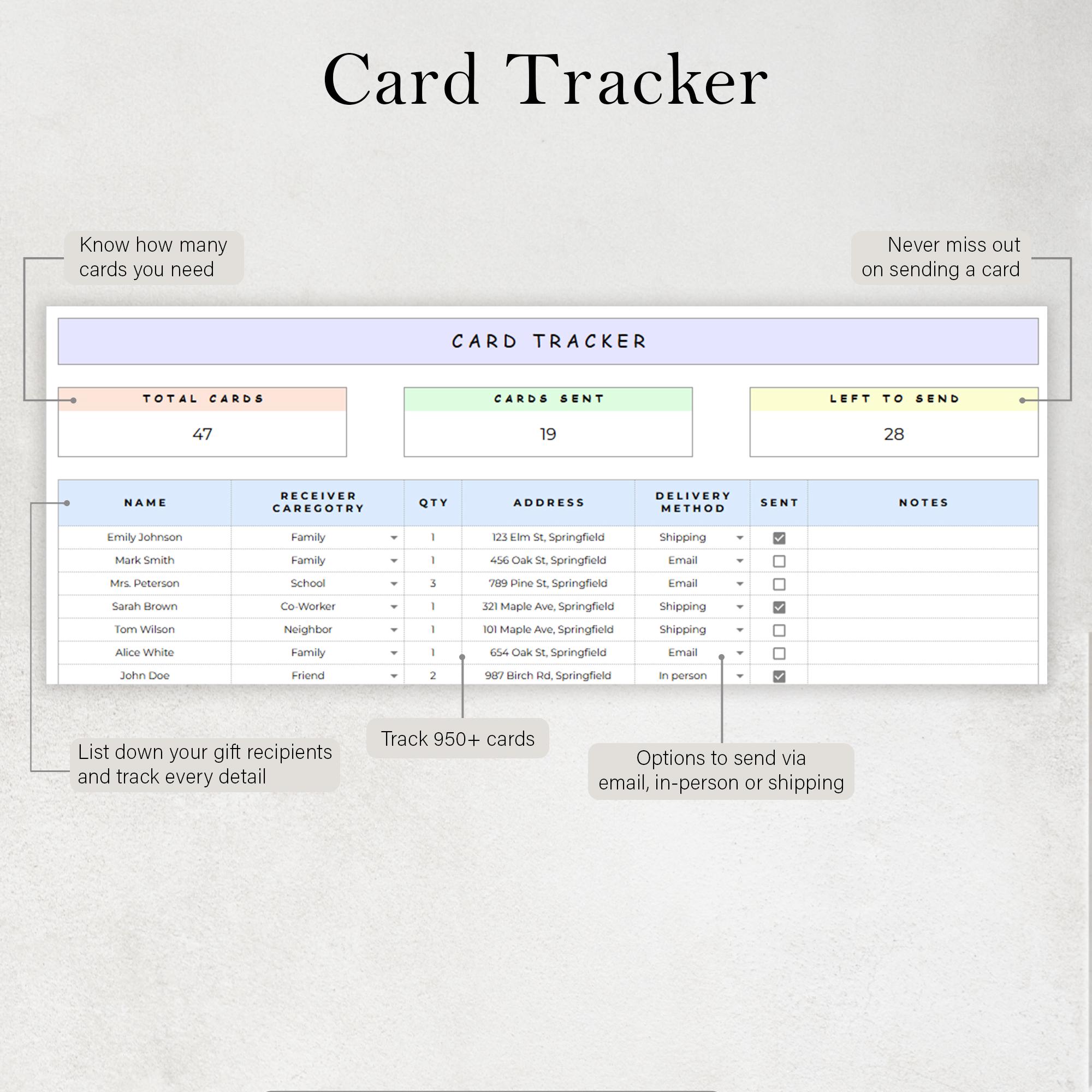 Christmas Gift Tracker Spreadsheet Christmas Gift Planner Template ...