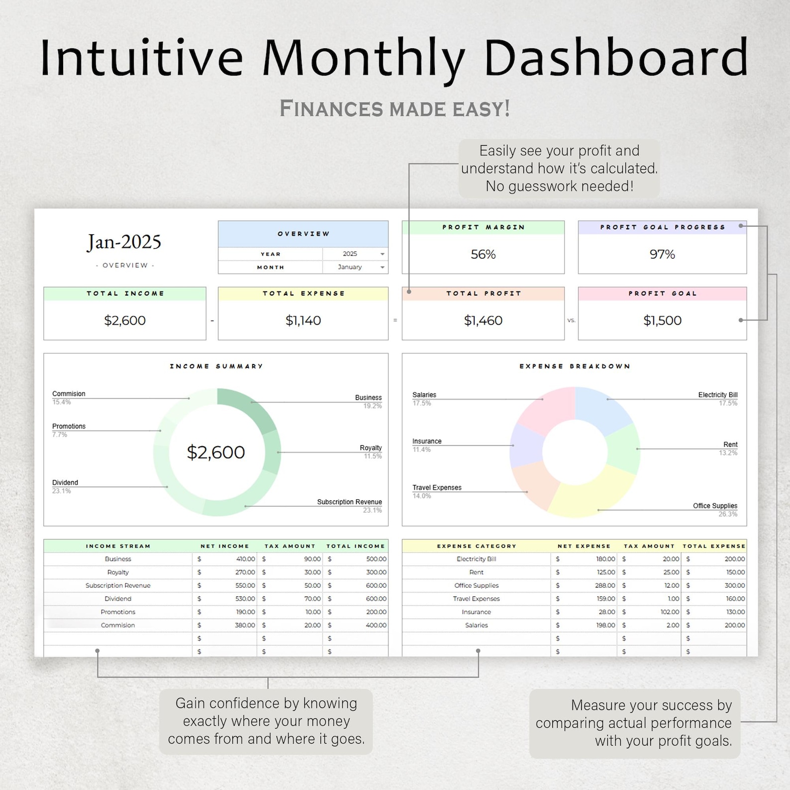 Bookkeeping Spreadsheet Small Business Finance Template Easy Income ...