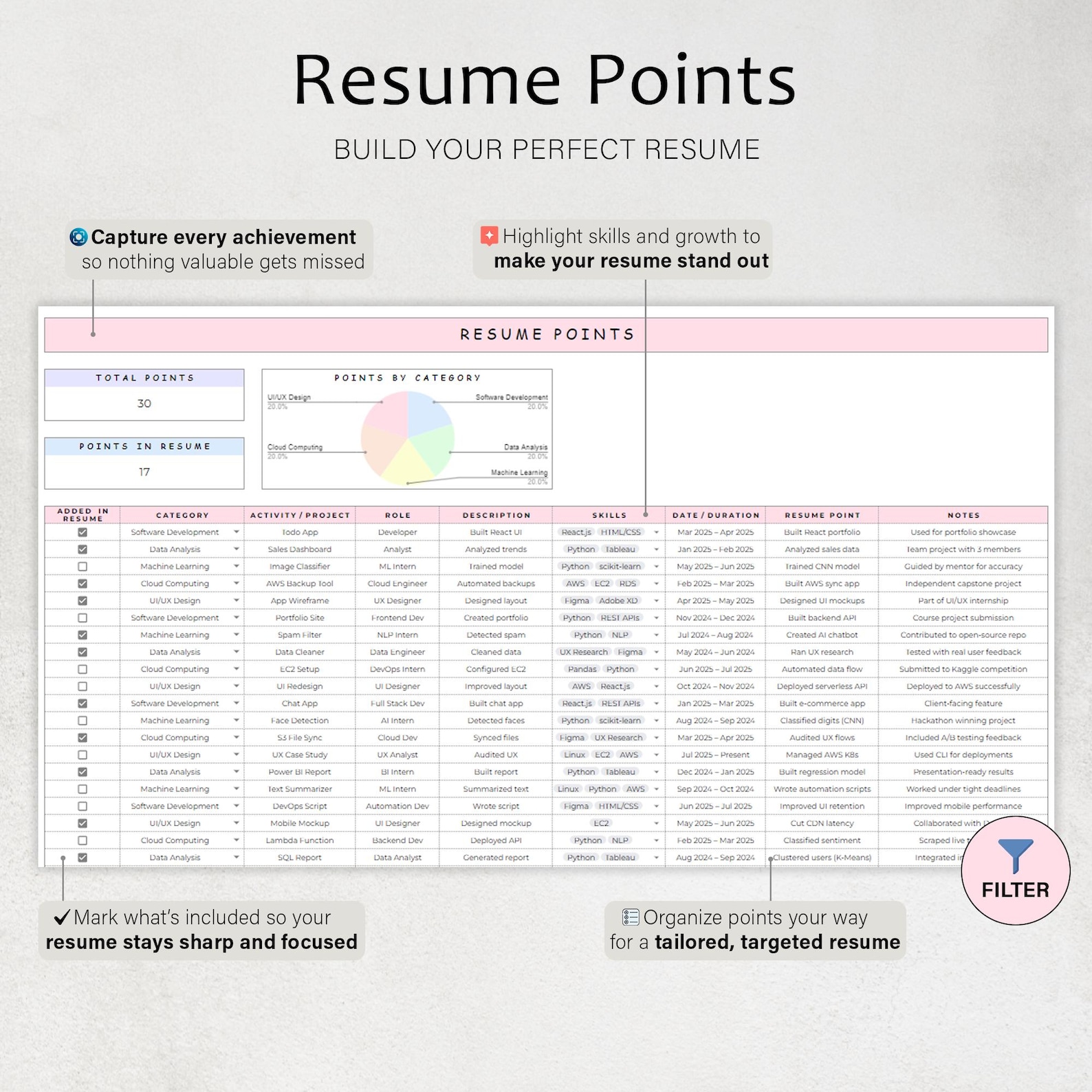 Job Application Tracker Spreadsheet Job Planner Interview Tracker Job ...