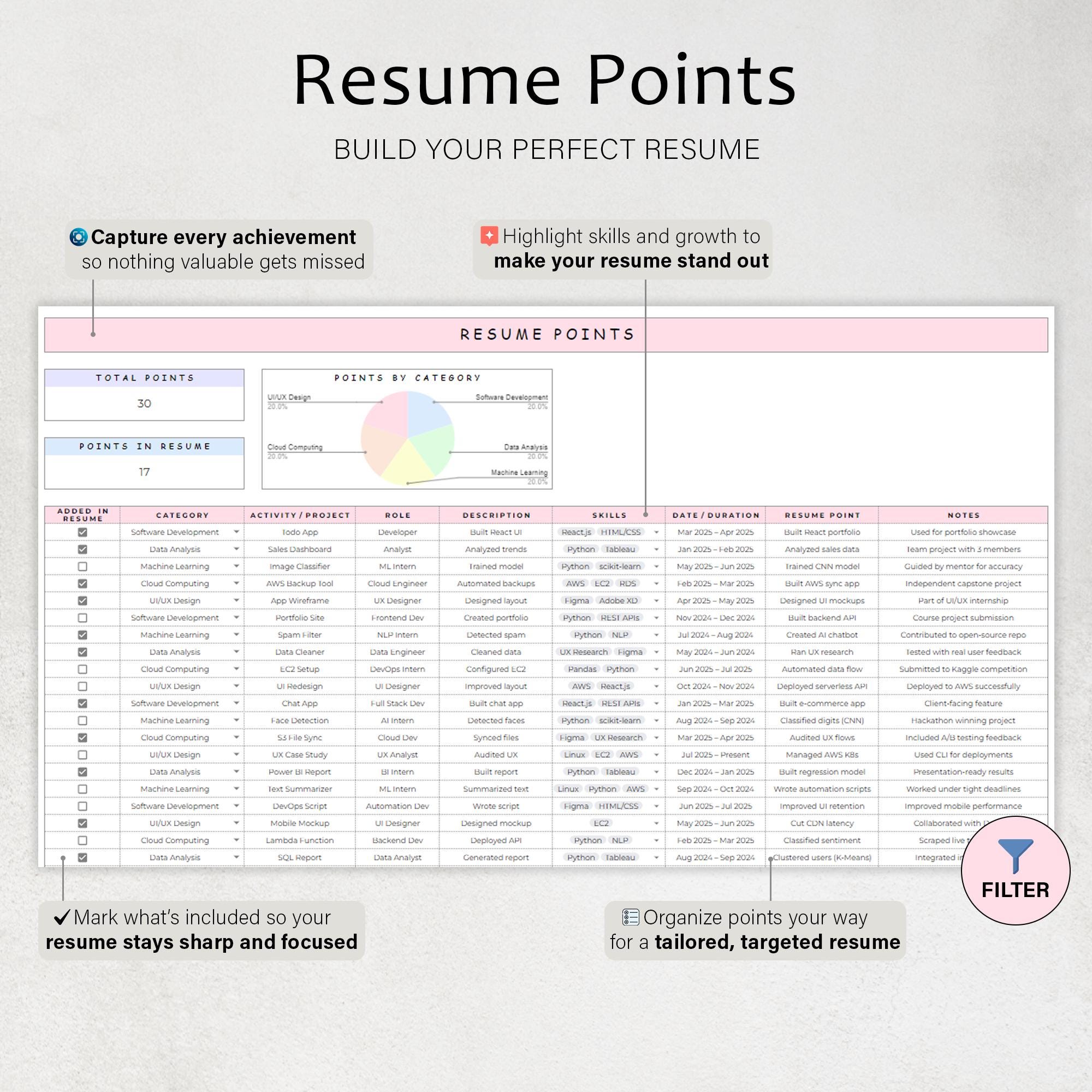 Job Application Tracker Spreadsheet Job Planner Interview Tracker Job ...