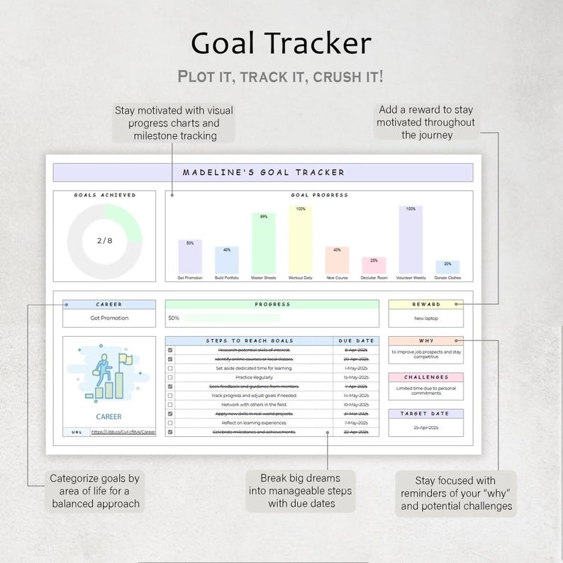 New Year's Resolution Goal Tracker Spreadsheet Goal Setting Template ...