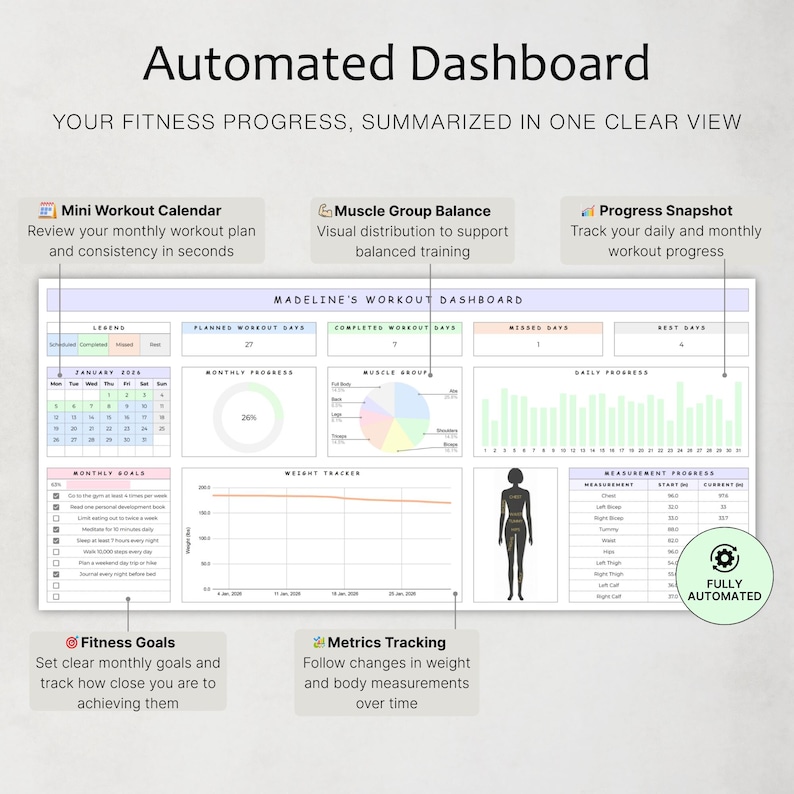 Workout Planner Spreadsheet Exercise Tracker Template Fitness Planner ...