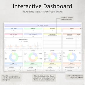 To Do List Task Tracker Template Productivity Planner Spreadsheet Daily ...