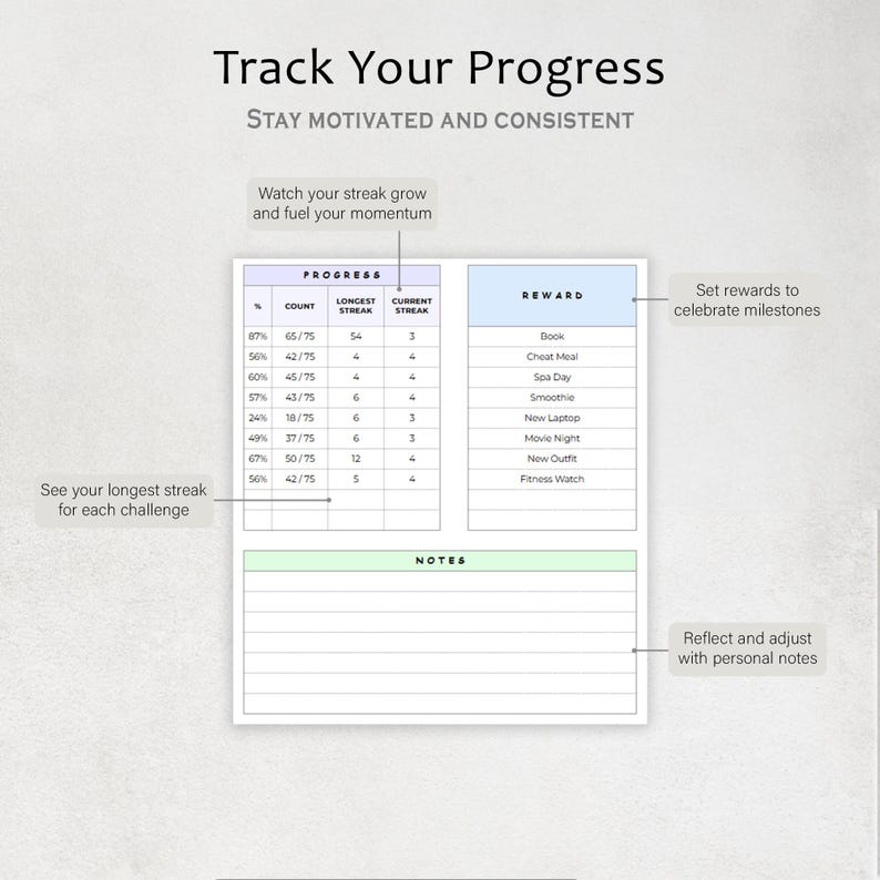 75 Soft Challenge Spreadsheet Fitness Tracker Template 75 Easy ...