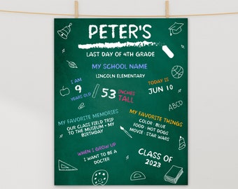 Chalkboard Last Day of School Sign Editable End of School Poster Black ...