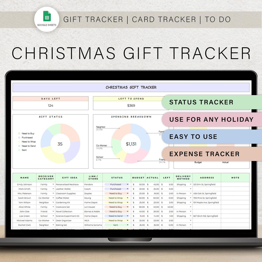 Christmas Gift Tracker Spreadsheet Christmas Gift Planner Template ...