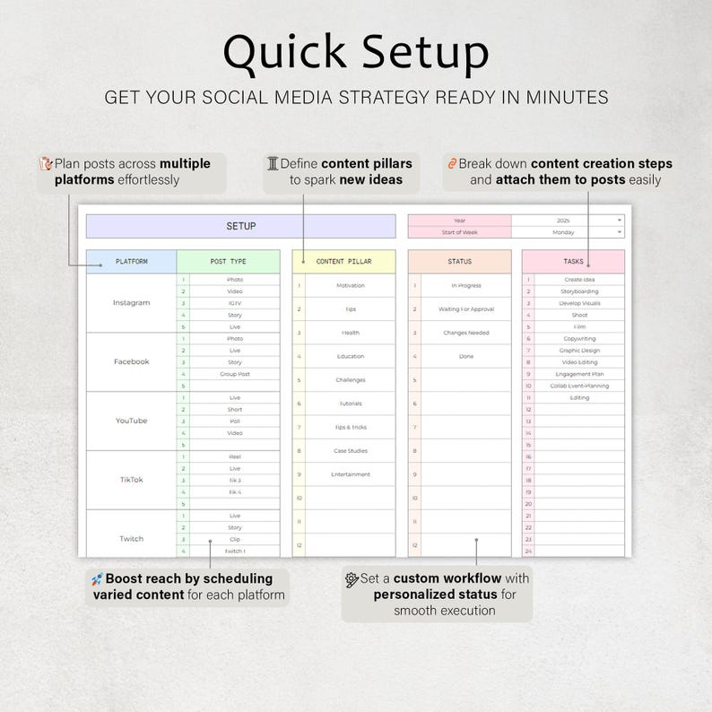 Social Media Planner Spreadsheet Monthly Content Calendar Influencer ...