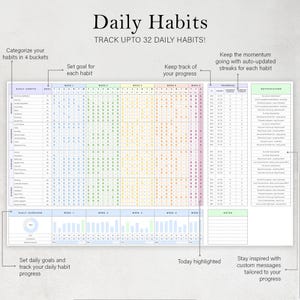 Daily Habit Tracker Spreadsheet Weekly Habit Planner Monthly Habit ...