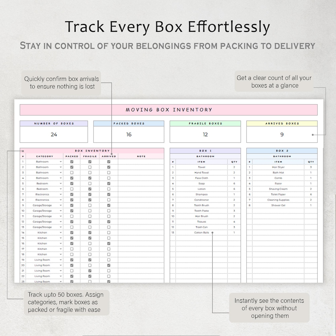 Moving Planner Moving Checklist Spreadsheet Packing Box Inventory ...