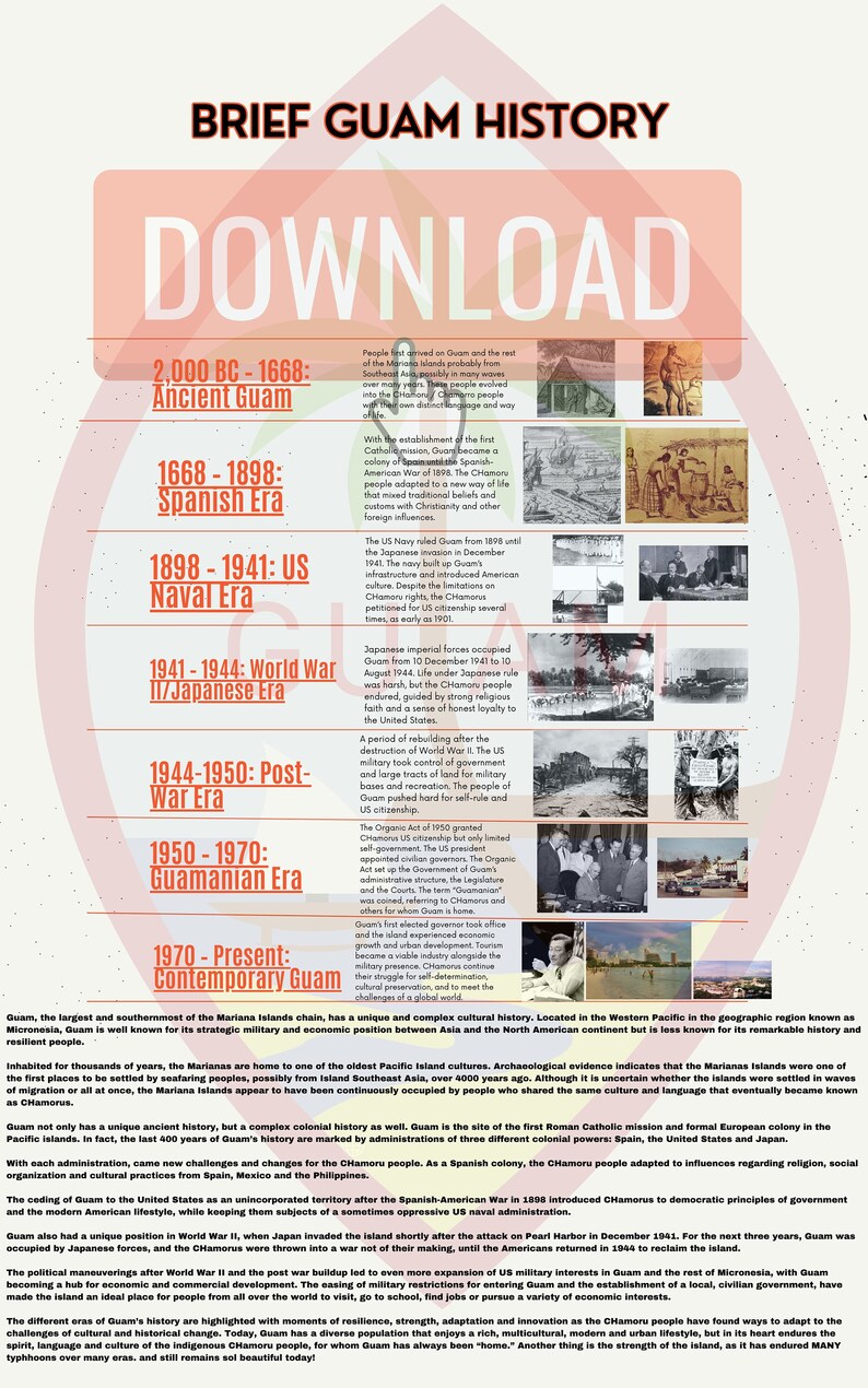 A Brief Guam History Poster PRINTABLE PNG File I Created Chamorro ...