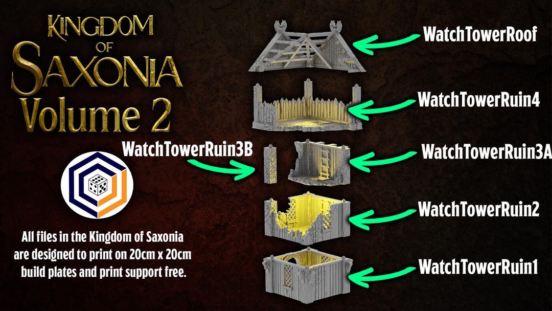 Saxonia Ruined Tower Terrain – MESBG, Rohan, Saxon Wargame - Etsy