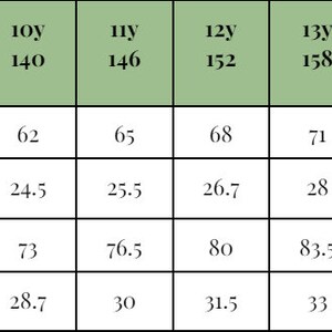 Kids Boxer Briefs PDF Sewing Pattern & Video Tutorial - Sizes 140 to ...