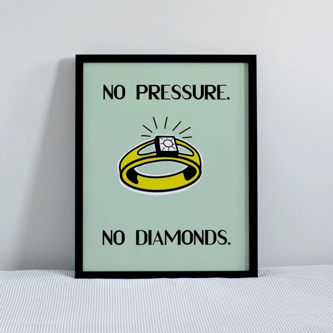 Monopoly Posters / Motivational Prints / Set of 6 / Board Game Wall Art ...