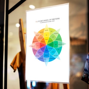 Color Wheel of Emotions | Feelings Chart | Feelings Wheel Print - Etsy