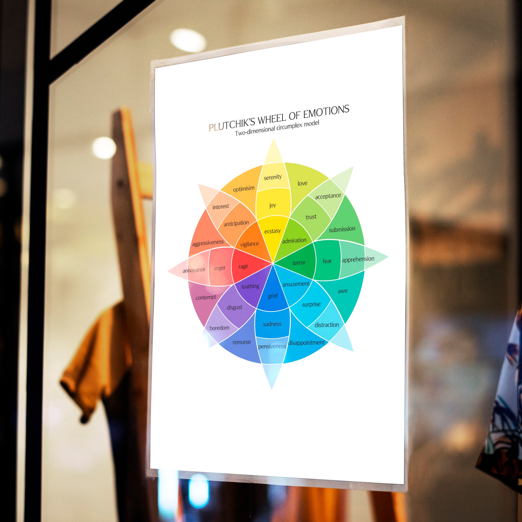 Color Wheel of Emotions | Feelings Chart | Feelings Wheel Print - Etsy