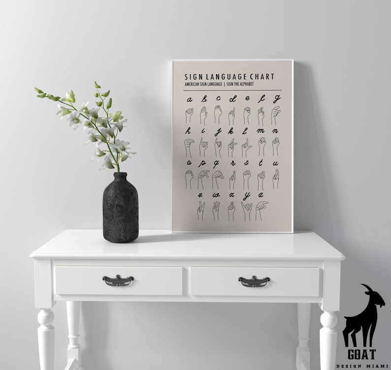 Sign Language Poster, American Sign Language Chart, ASL Alphabet ... Sign Language Poster, American Sign Language Chart, ASL Alphabet ...