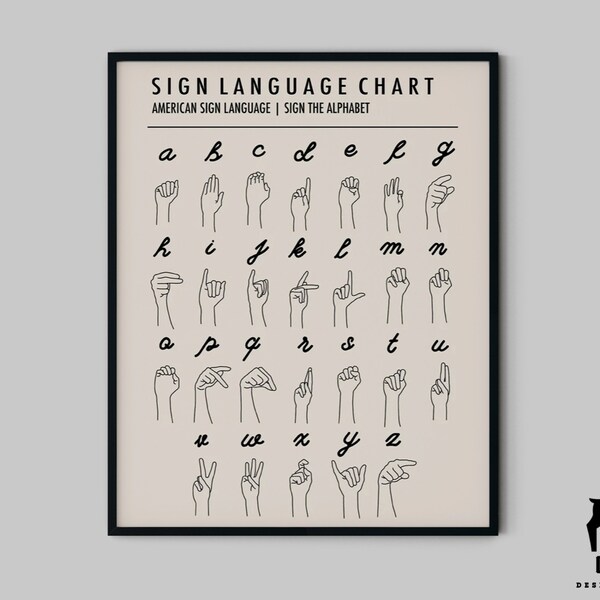 Sign Language Alphabet Chart - Etsy