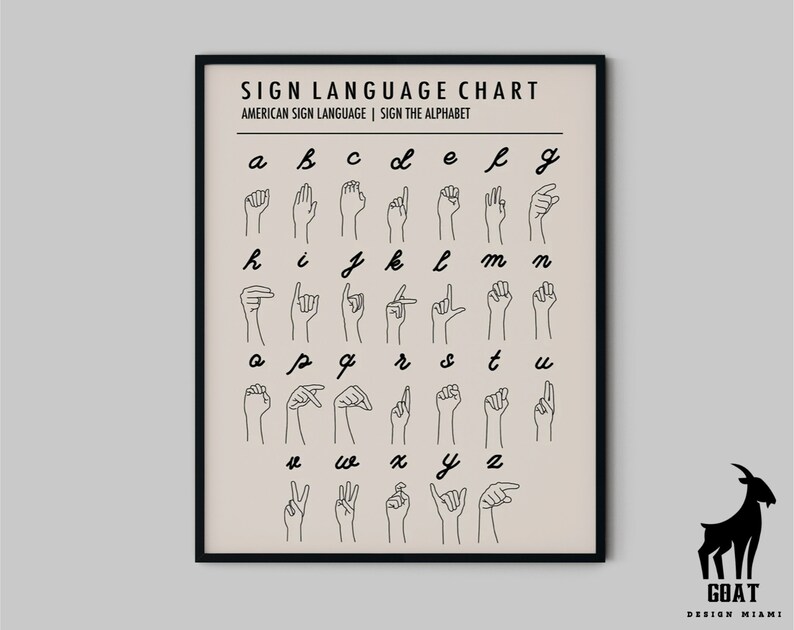 Sign Language Poster, American Sign Language Chart, ASL Alphabet ...